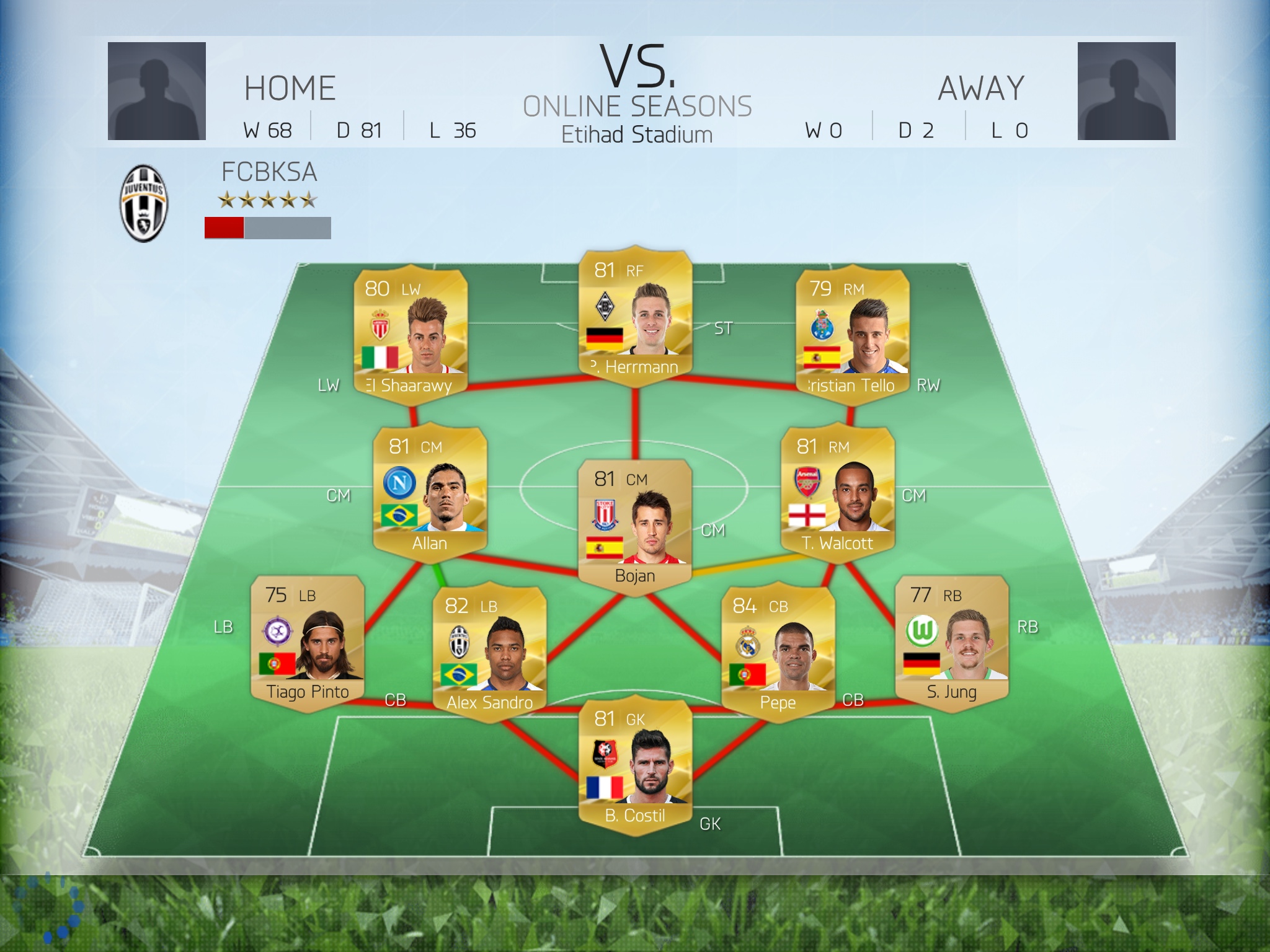 FIFA 16 Ipad / Tablet | FIFA SPEL .NL